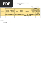 Gad Accomplishment Report 2024 | PDF