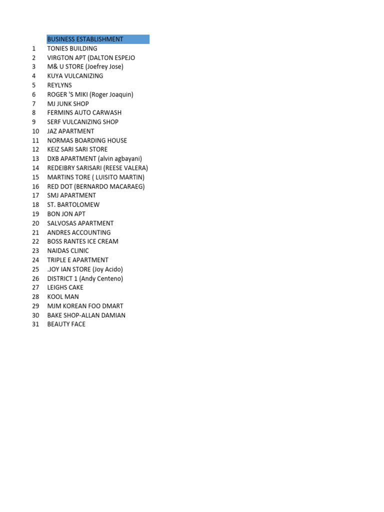 Brgy Fiesta Activites 2024 1 | PDF