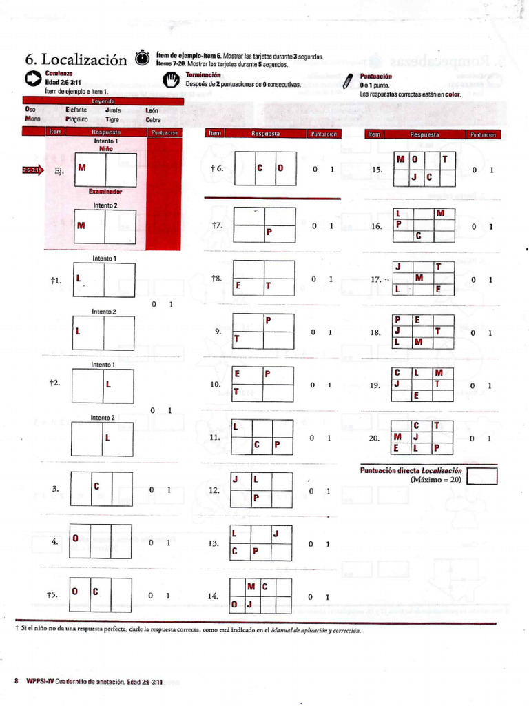 Protocolo de Registro WPPSI | PDF