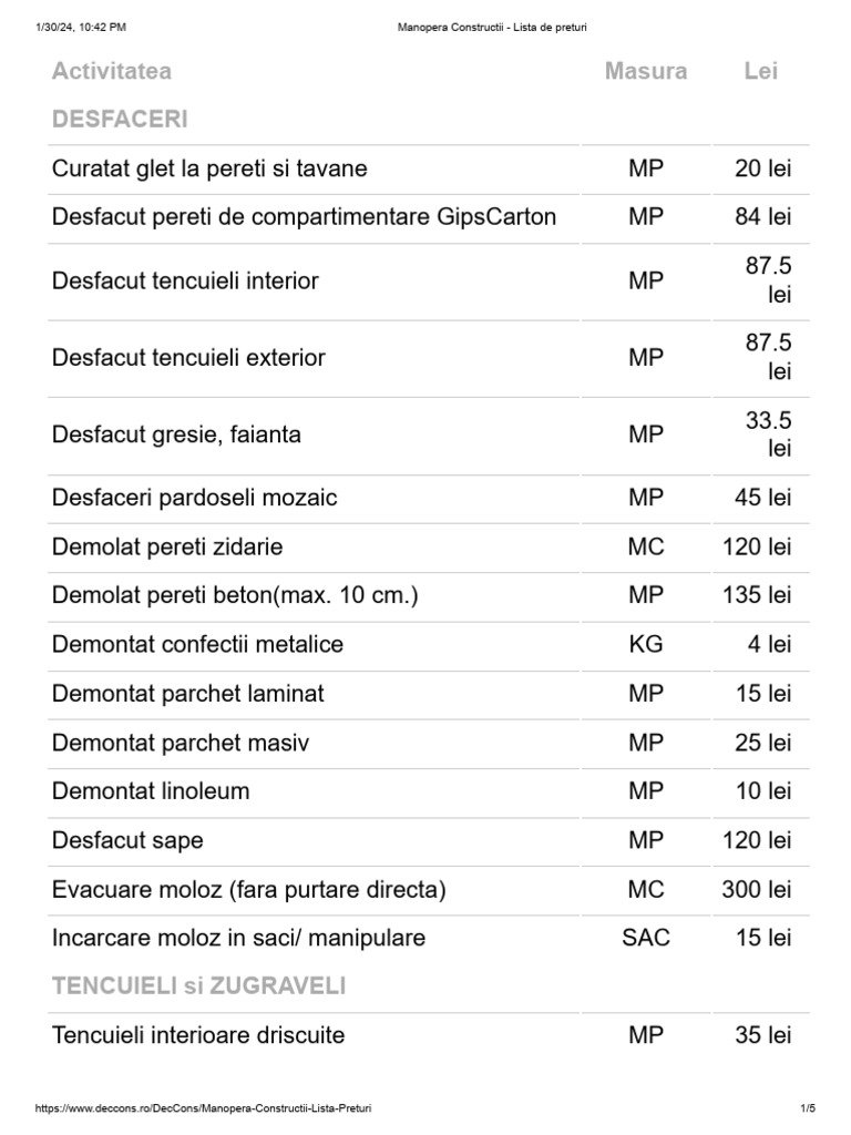 Manopera Constructii - Lista de Preturi | PDF
