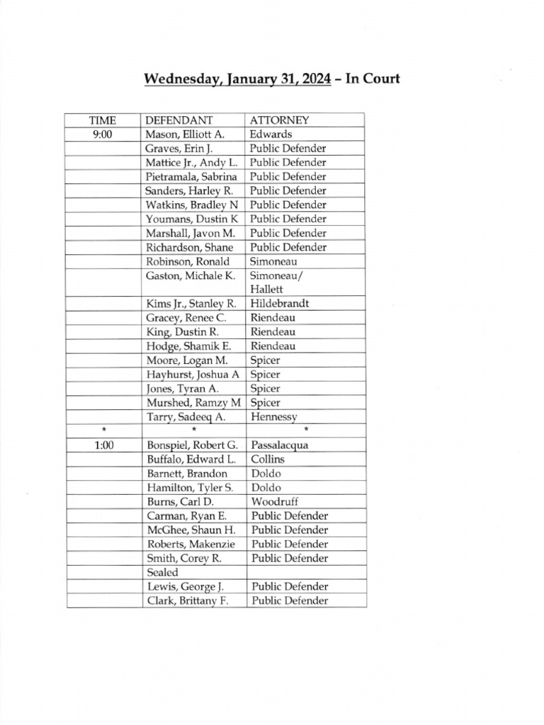 Jefferson County Court Calendar Jan. 31, 2024 | PDF