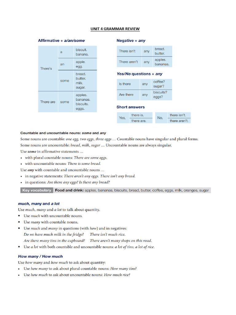 Grammar Review | PDF | Mathematical Logic | Mathematics