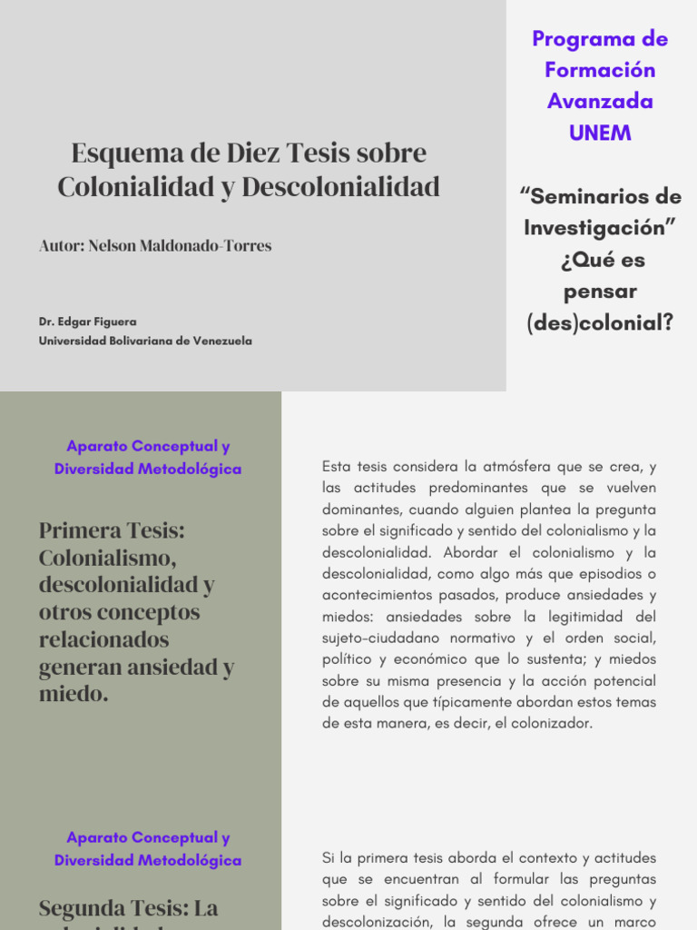 Esquema de Diez Tesis Sobre Colonialidad y Descolonialidad Autor Nelson ...