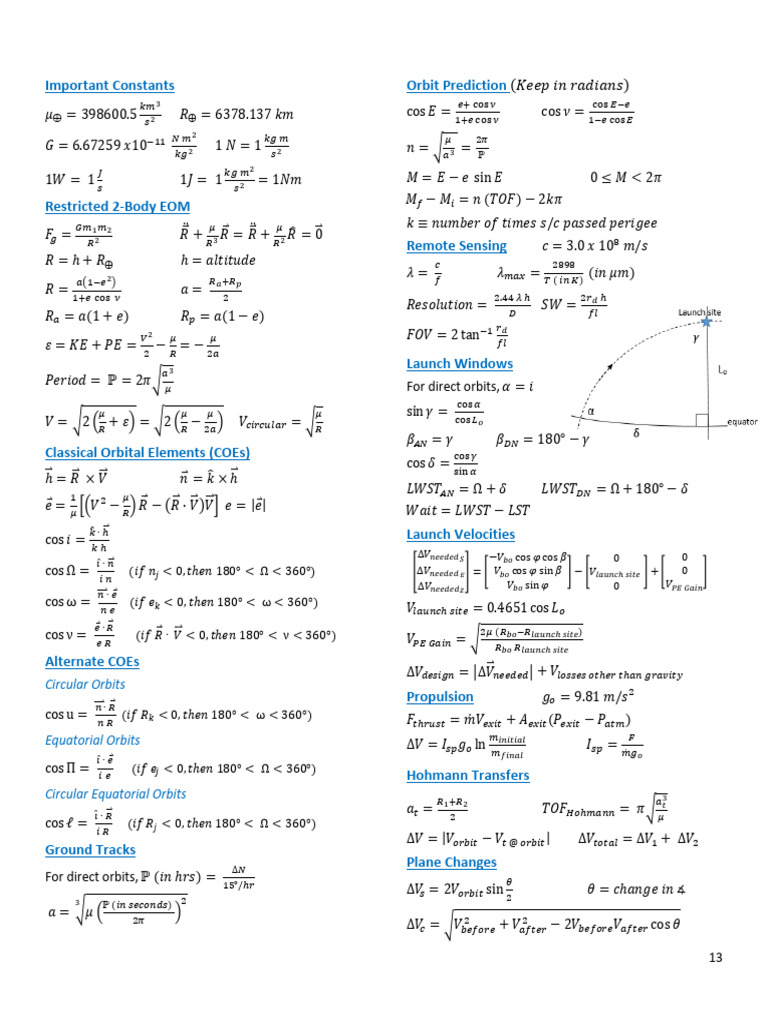 Orbital Mechanics Formula Sheet | PDF | Physics | Theoretical Physics