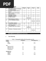 SPSS Tables APA7 | PDF | Student's T Test | Statistics