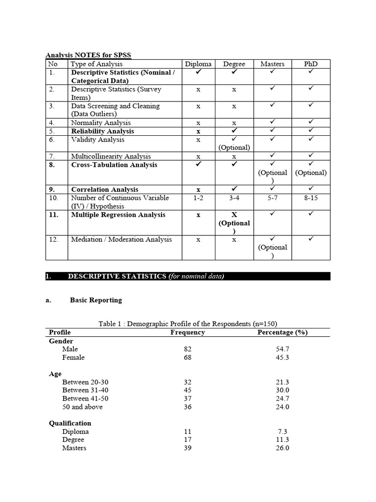 SPSS Reporting With Mediation | PDF | Errors And Residuals | Standard Deviation