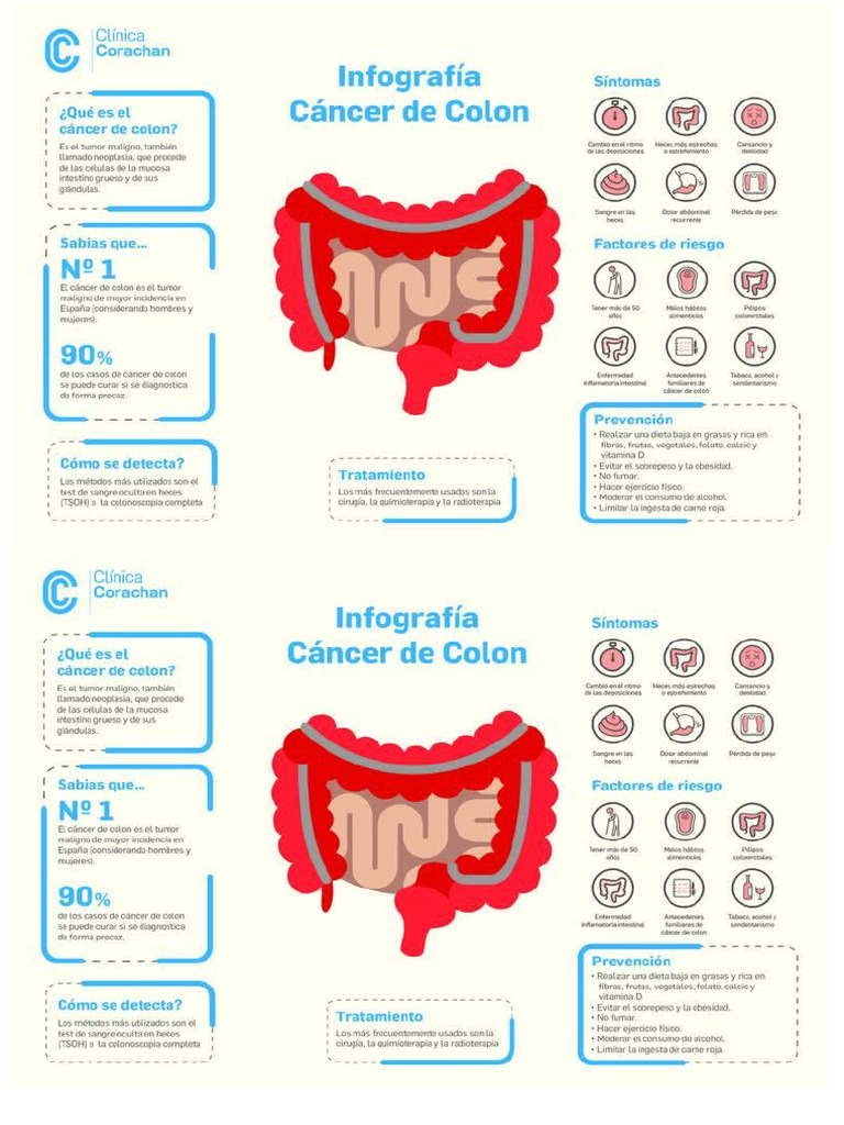 Cancer Colon Flyer | PDF