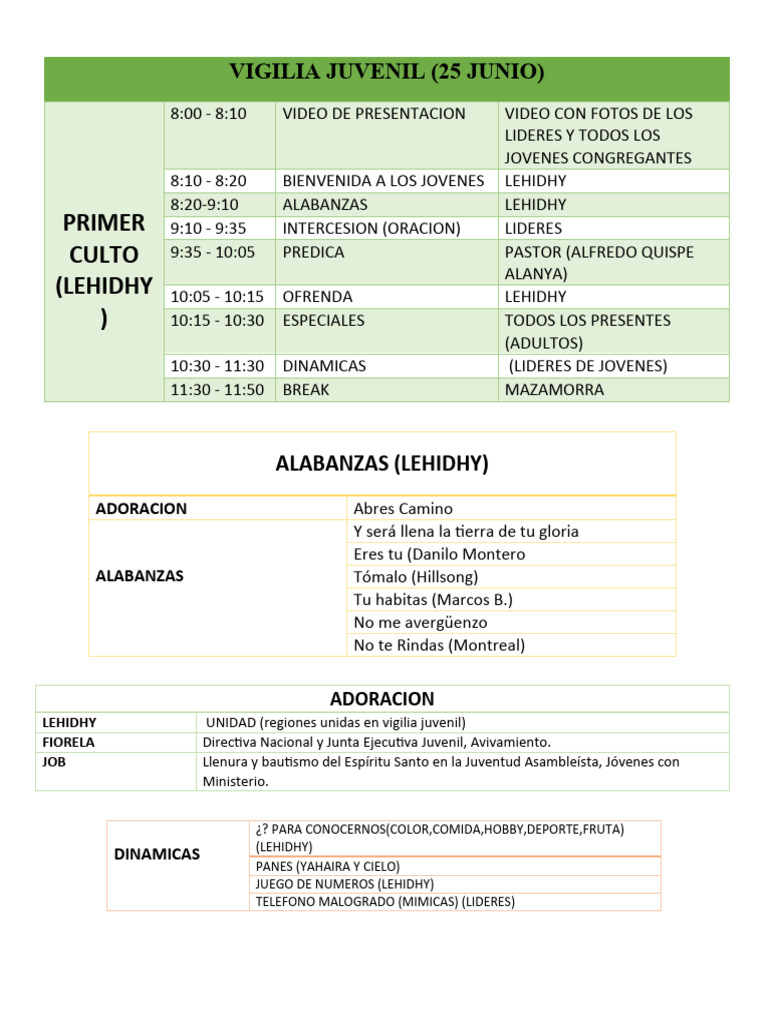 Cronograma para Vigilia | PDF