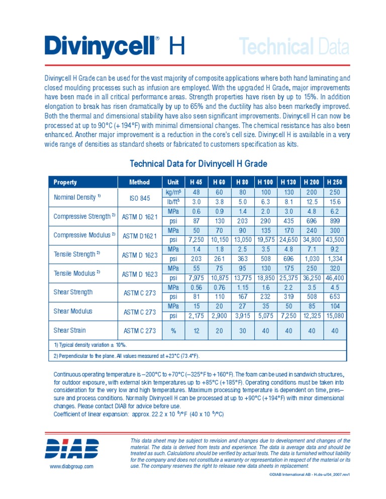 Technical Data For Divinycell H Grade | PDF