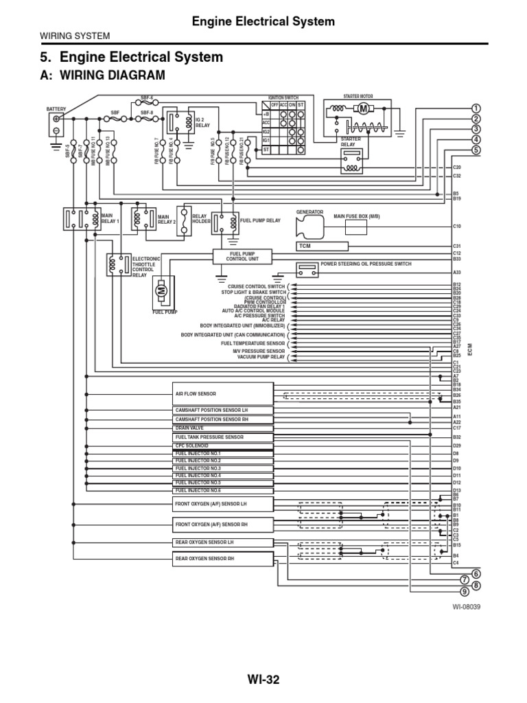 Engine Electrical System | PDF | Throttle | Rotating Machines