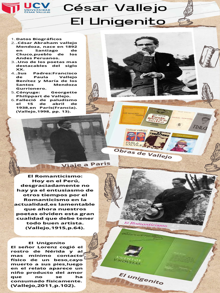 INFOGRAFIA CATEDRA VALLEJO | PDF