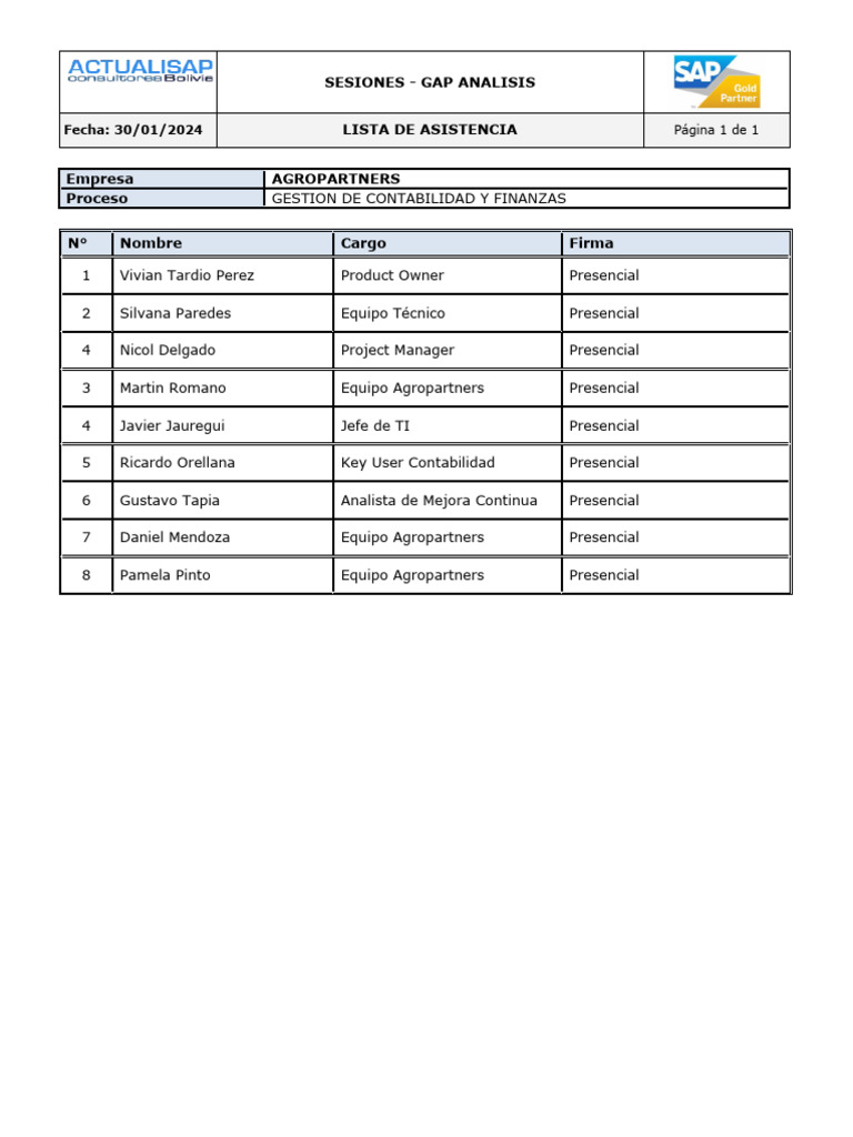 10. Lista de Asistencia GAP ANALISIS 30.01 | PDF