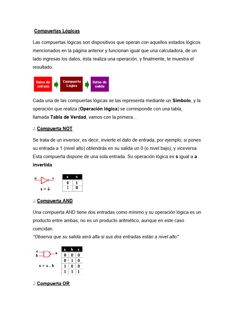 Compuertas Lógicas: Tipos y Funciones | PDF | Puerta lógica ...