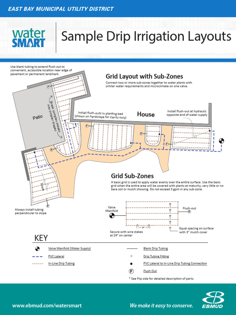 Sample Drip Irrigation Layouts Web | PDF | Pipe (Fluid Conveyance) | Valve