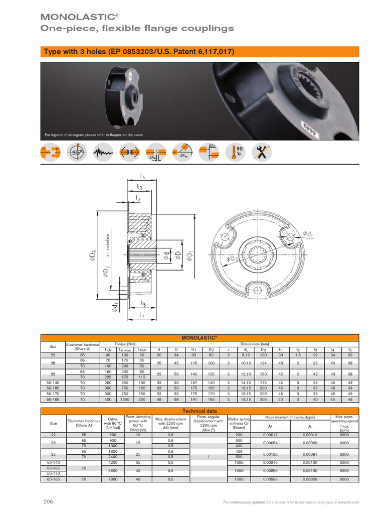 05 Flange Couplings MONOLASTIC | PDF | Motion (Physics) | Classical ...