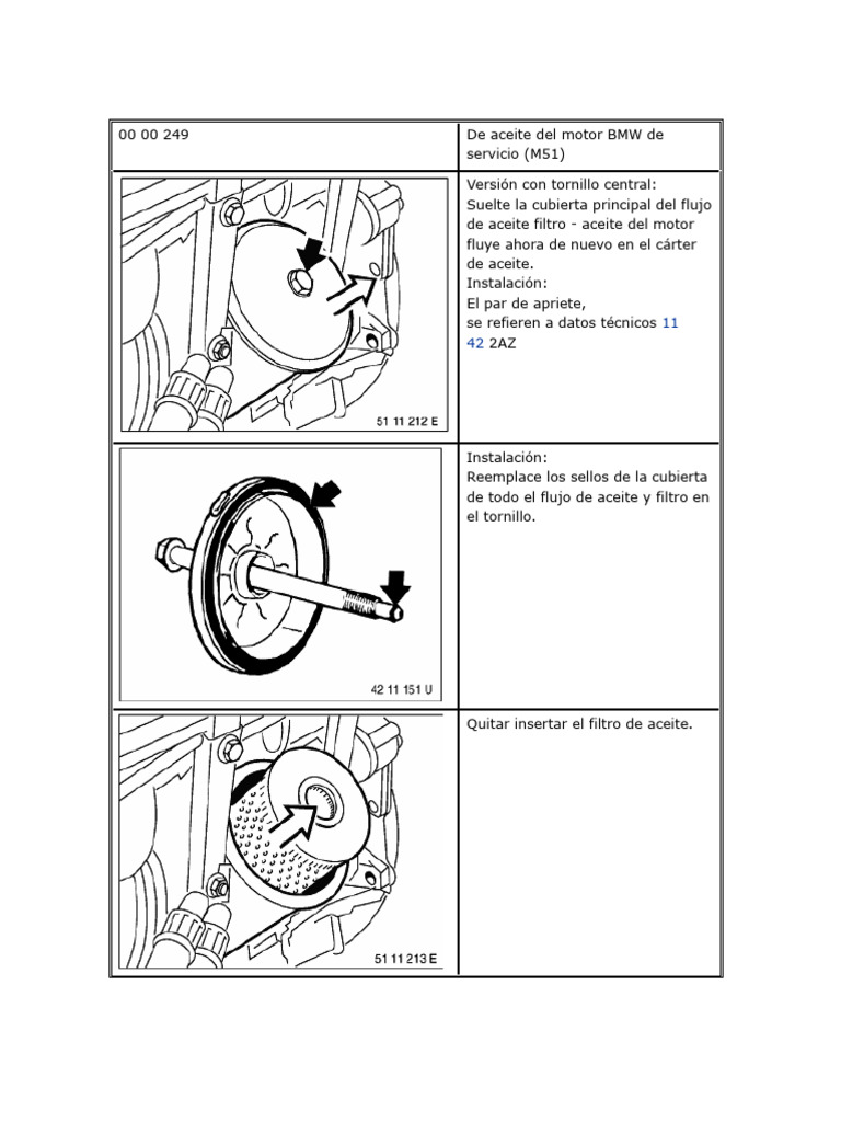 Cambio Filtro de Aceite BMW e 36 | PDF