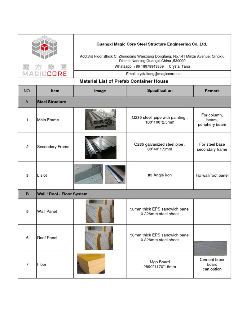 Prefab Container House Material List | PDF | Wall | Door