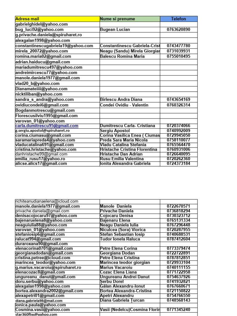 Detalii Contact Studenți - USHP - Drept 2021-2025 | PDF