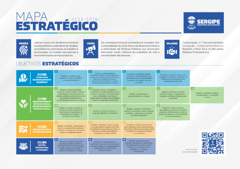 Anexo7 Mapa Estrategico 2023 2026 | PDF