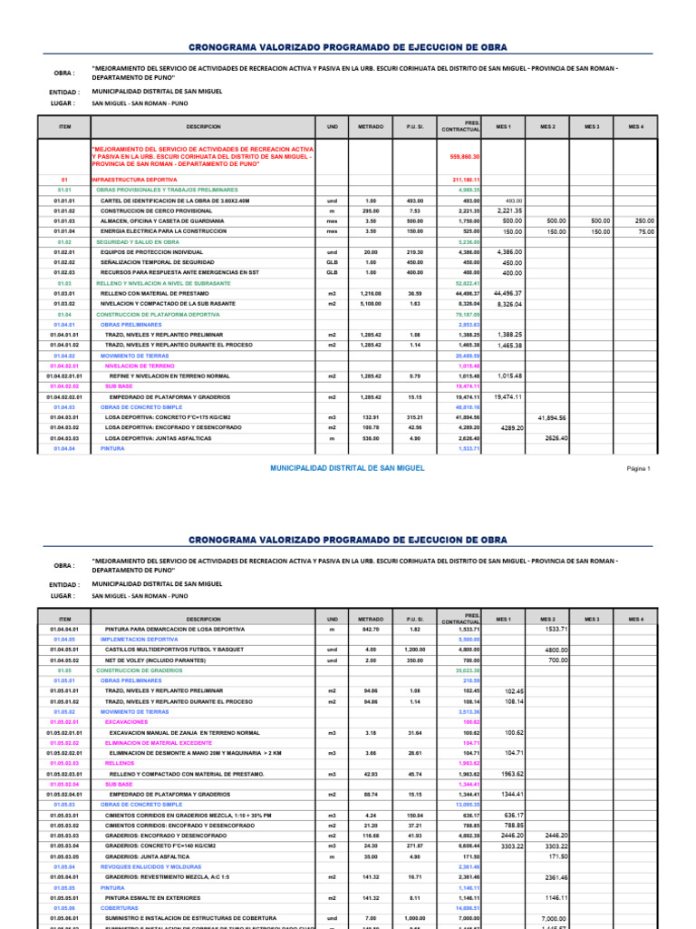 Cronograma Valorizado | PDF | Fundación (Ingeniería) | Construyendo tecnología