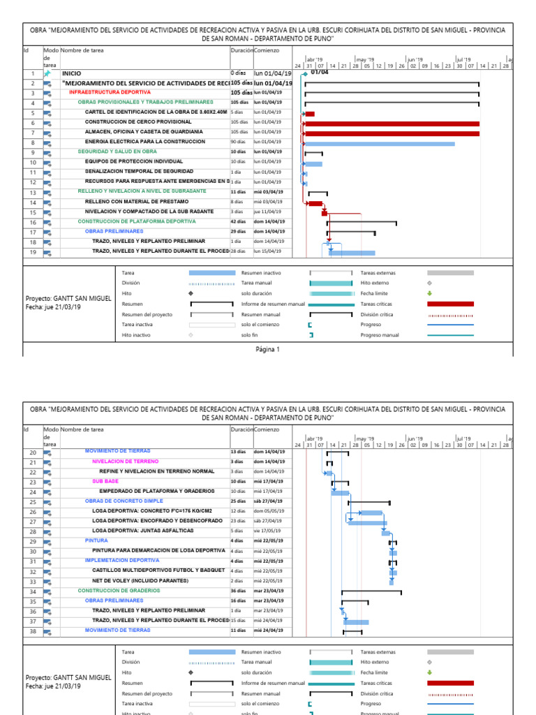 Cronograma Ok | Descargar gratis PDF | Construyendo tecnología | Materiales de construcción