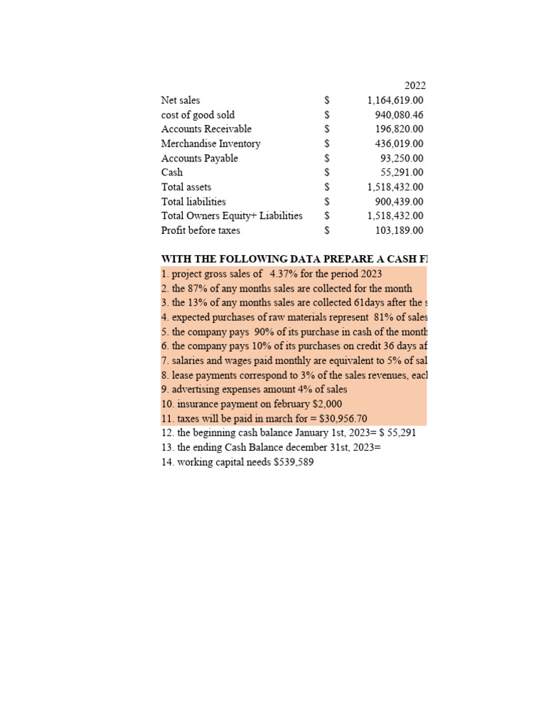 1st Practice Accounting | PDF | Business | Economies