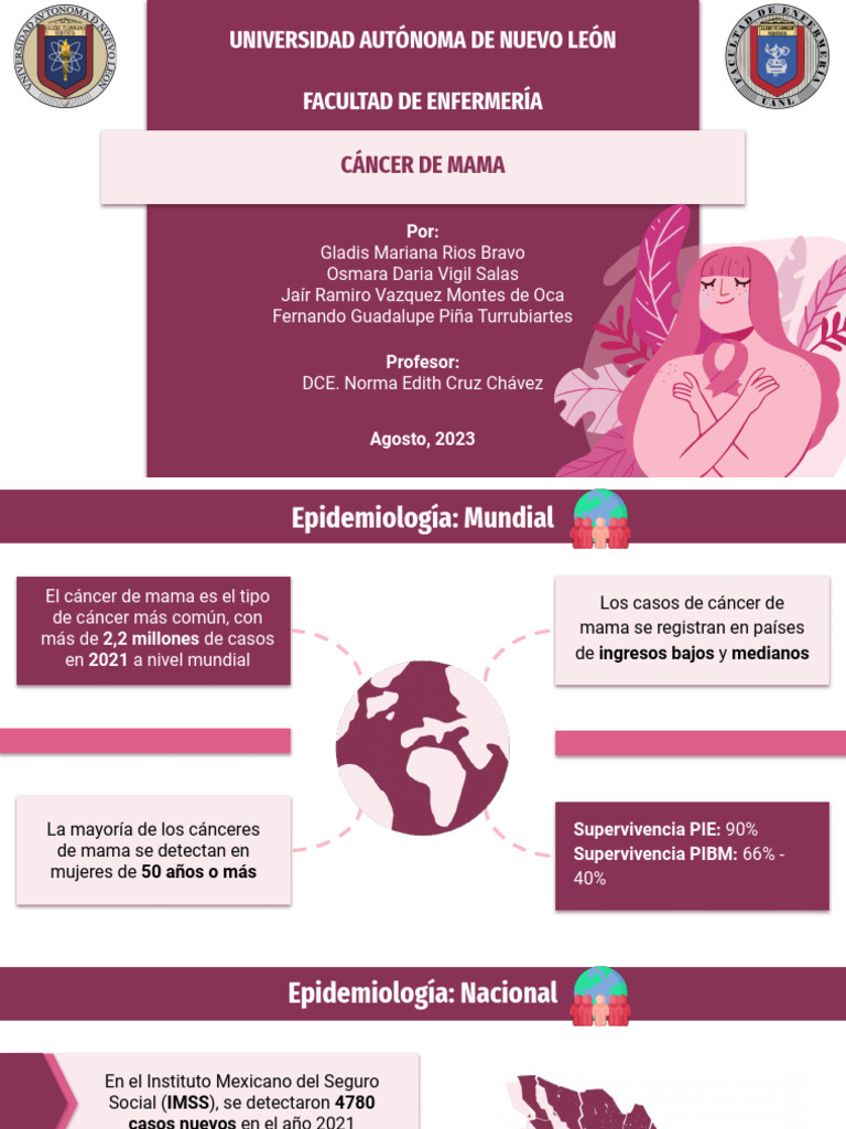 CANCER DE MAMA_EQ1 | PDF | Cáncer de mama | Cáncer