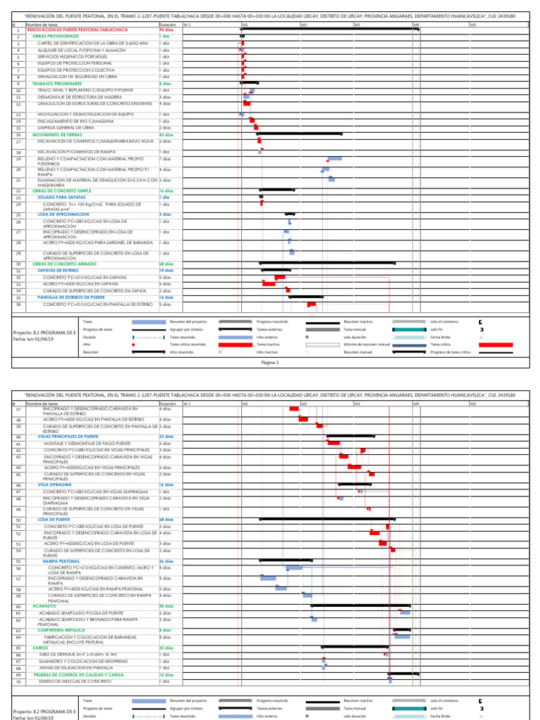 9.2 Programa de Ejecucion de Obra - Puente Tablachaca | PDF