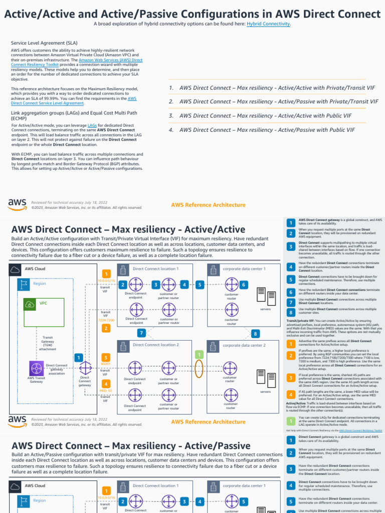 Active Active And Active Passive Configurations In Aws Direct Connect Ra Pdf
