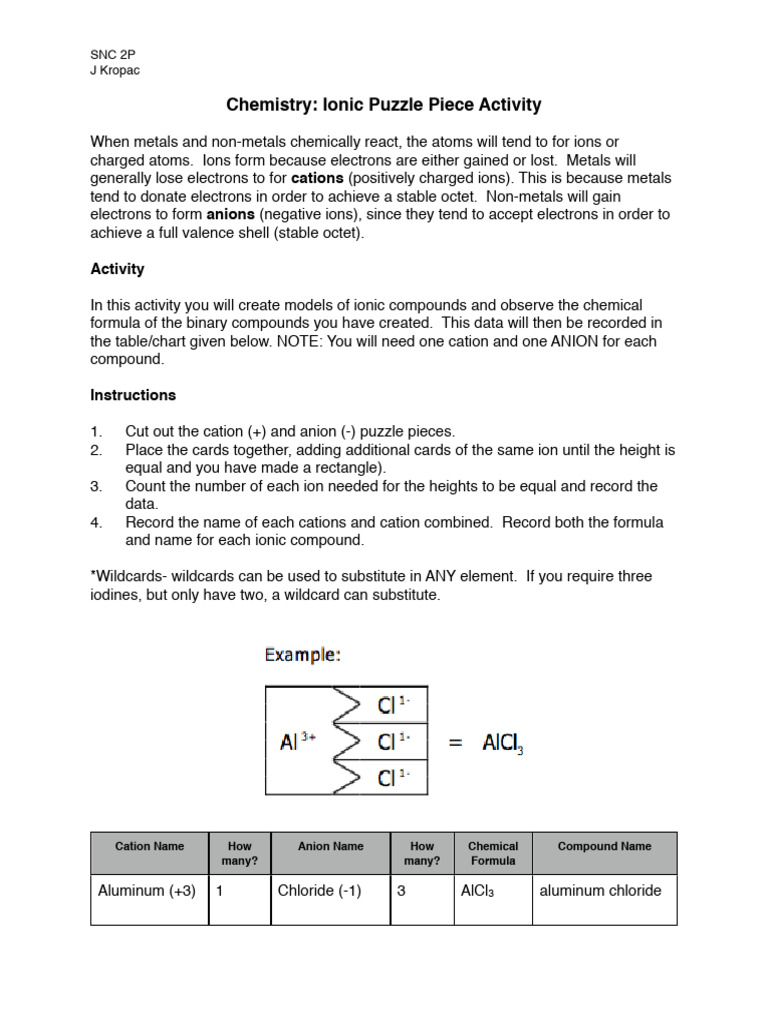 Ionic Bonding Puzzle Activity Guide | PDF | Ion | Chemical Compounds