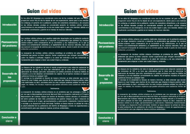 Ejemplo de Guion de Video Documental | PDF