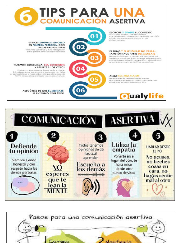 Comunicación Asertiva | PDF