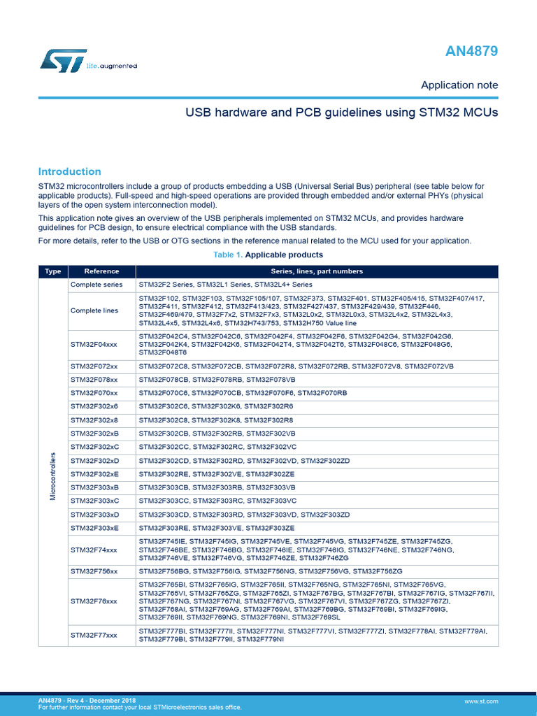 Usb Hardware And Pcb Guidelines Using Stm32 Mcus Stmicroelectronics