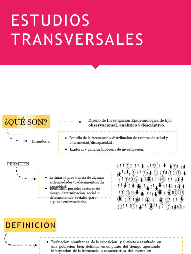 Estudios Transversales | PDF | Metodología de encuesta | Población