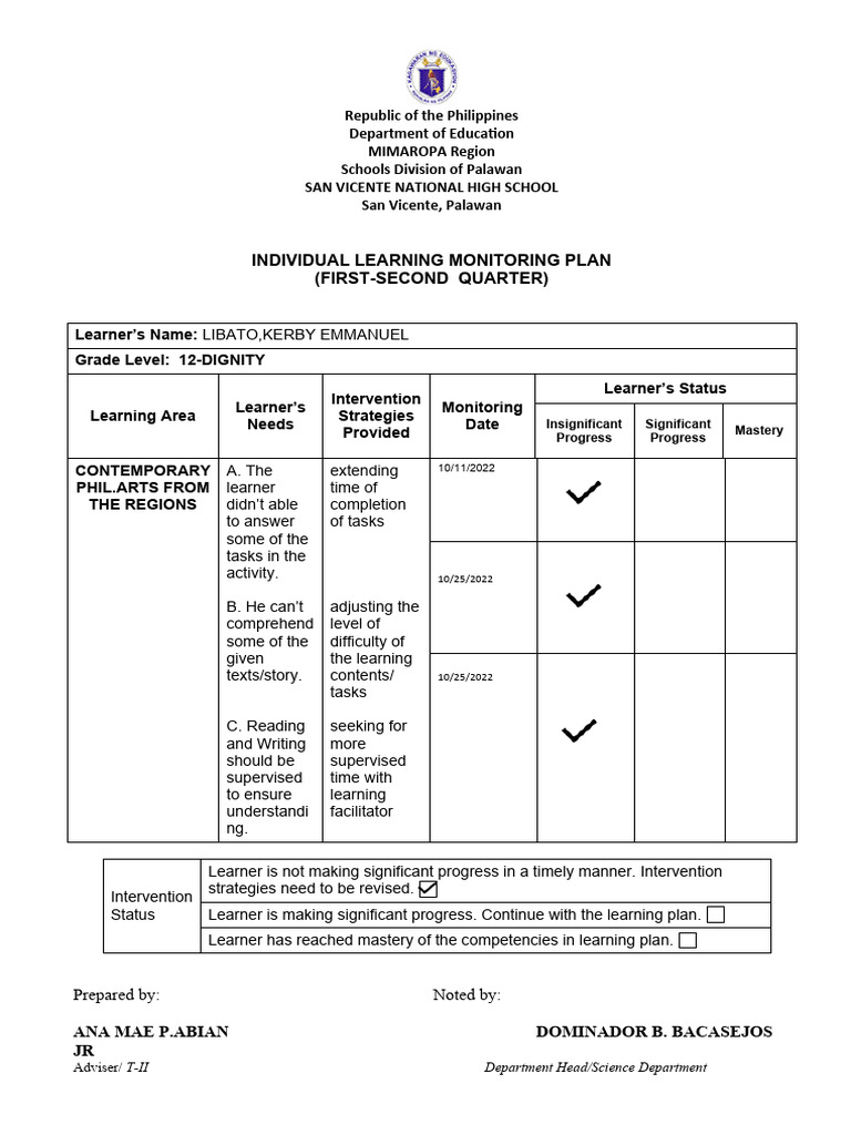 Individual Learning Monitoring Plan | PDF | Learning | Behavior Modification