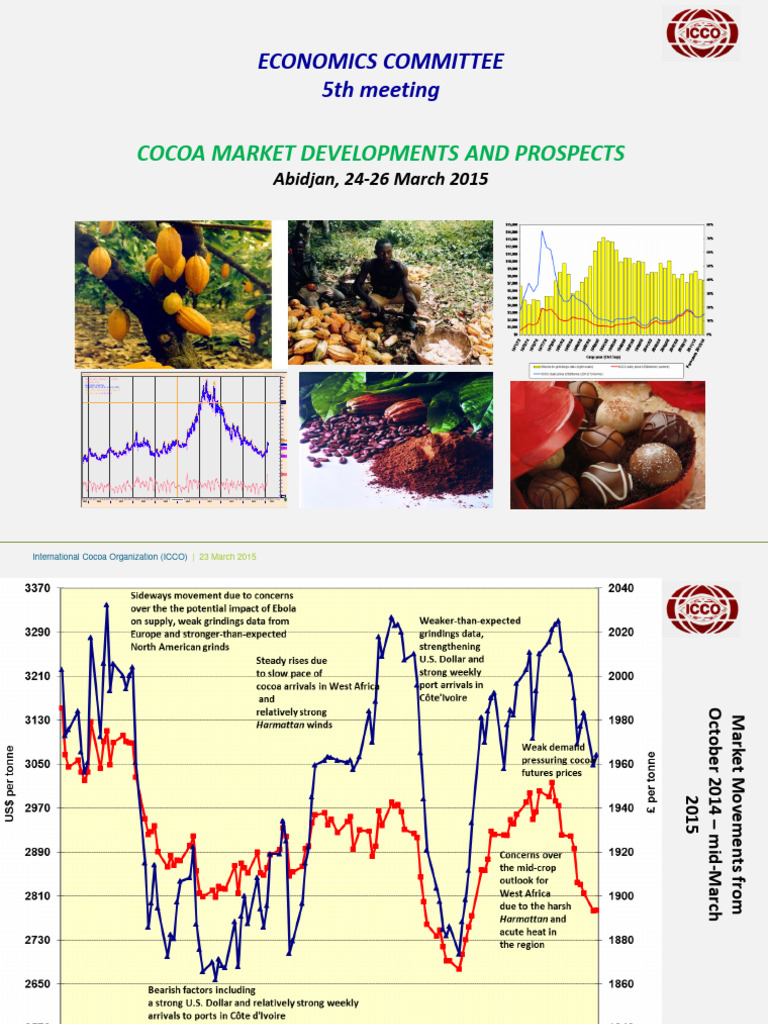 EC - Item 03 - World Cocoa Economy | PDF | Prices | Index (Economics)