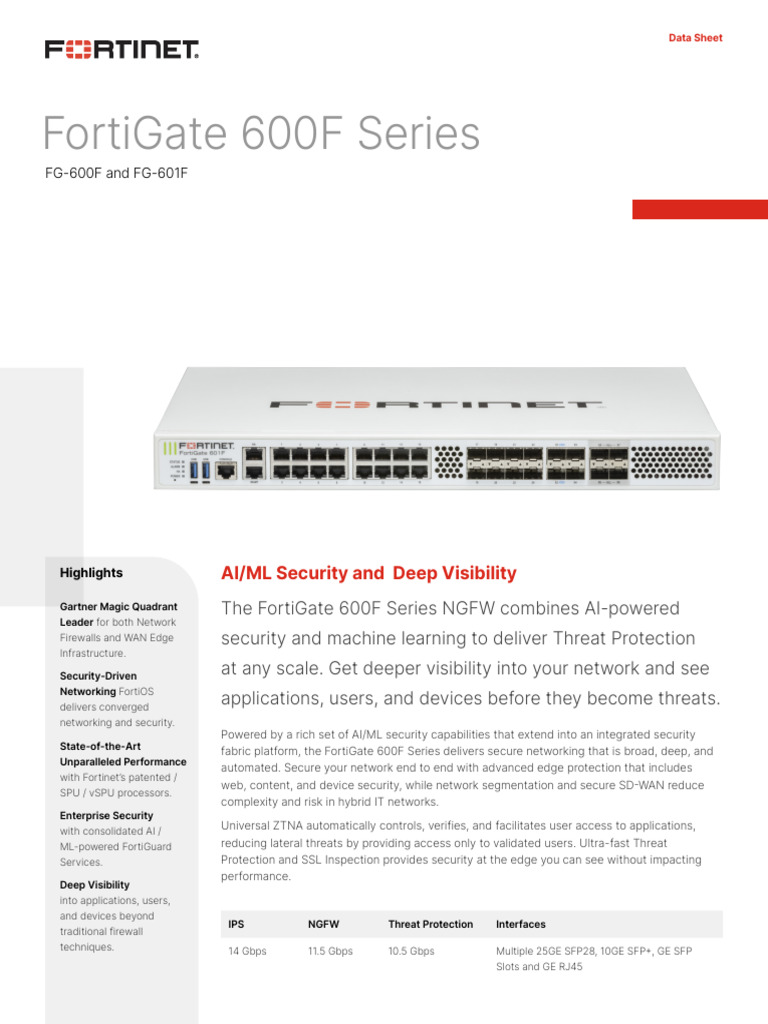 Fortigate 600f Series | PDF