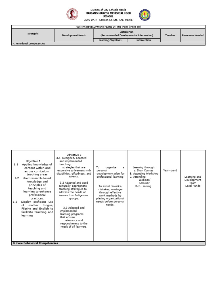 Idp Marzan 2022-2023 | Download Free PDF | Learning | Behavioural Sciences