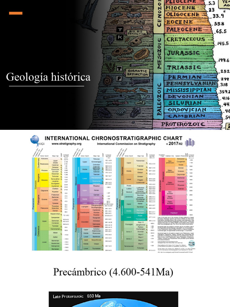 Geología Histórica 2022 | PDF | Geología | Naturaleza