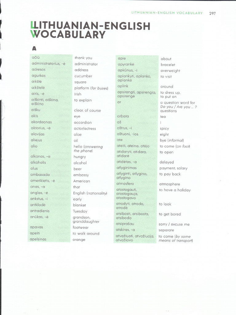 Lithuanian-English Vacabulary | PDF