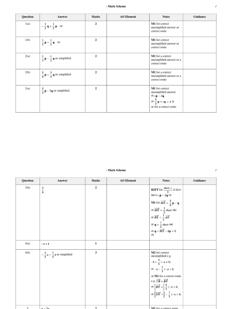 Further Vectors Mark Scene | PDF | Equations | Algebra