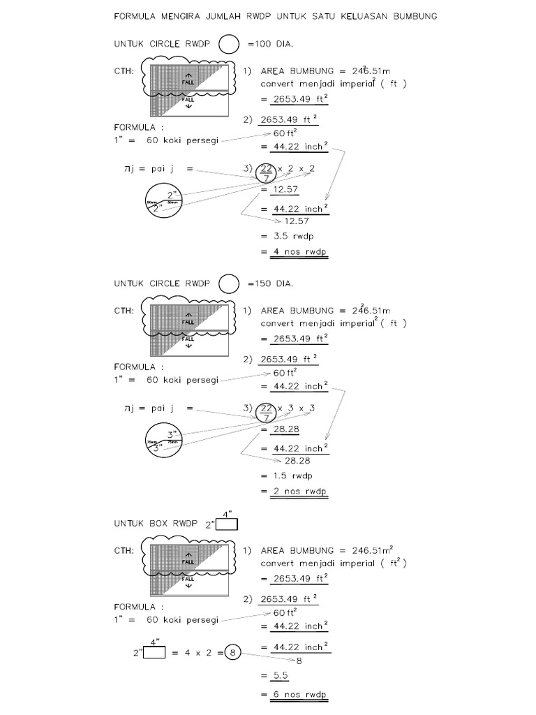 RWDP Calculation | PDF