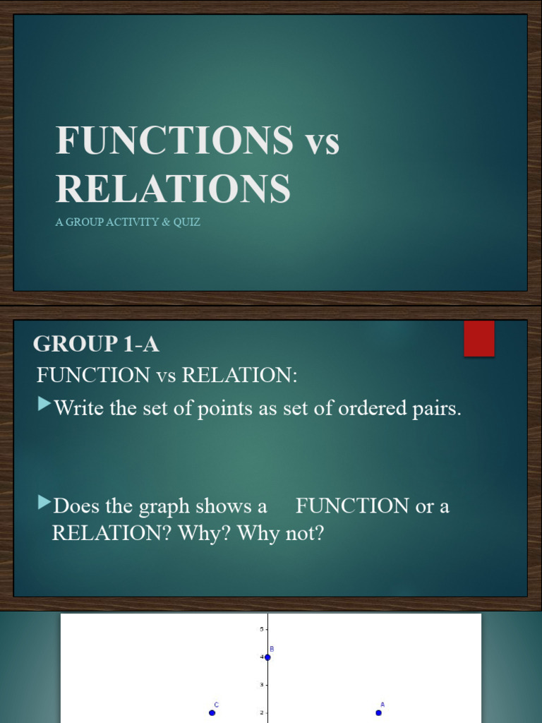 Functions Vs Relations - Activity and Quiz | PDF | Function (Mathematics) | Functions And Mappings
