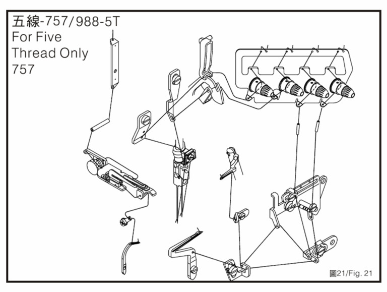 Siruba 757K 988-5T - Threading Diagram | PDF