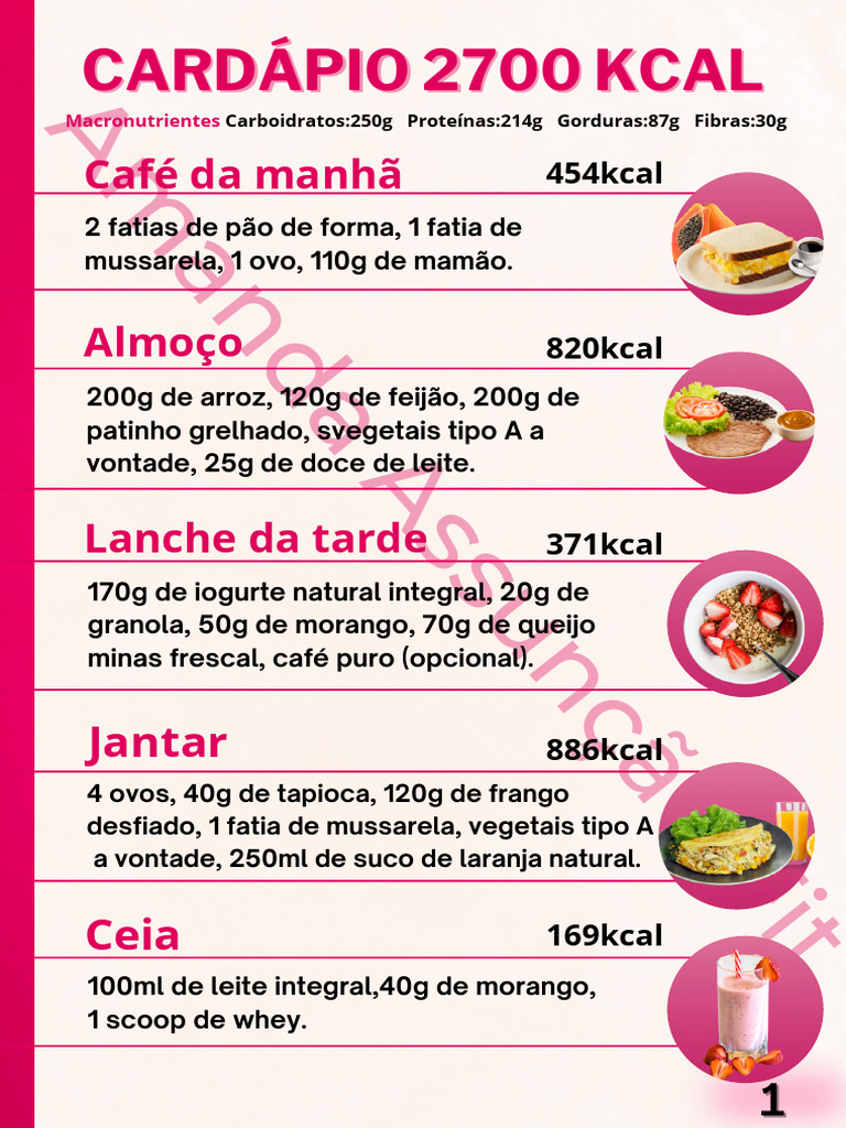 2700 Kcal | PDF