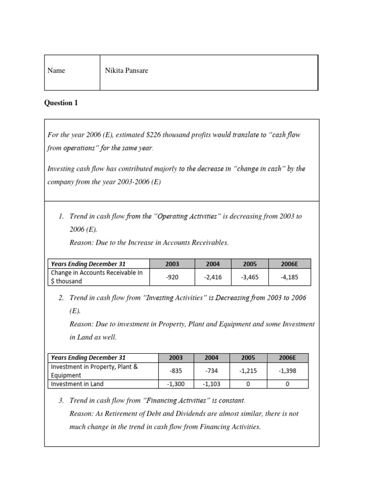 IMT - Ceres Case Study | Download Free PDF | Balance Sheet | Working Capital
