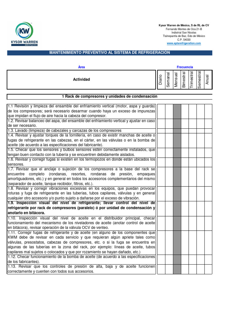 Check List Equipos De Refrigeración Kw Pdf Gases Electrodoméstico