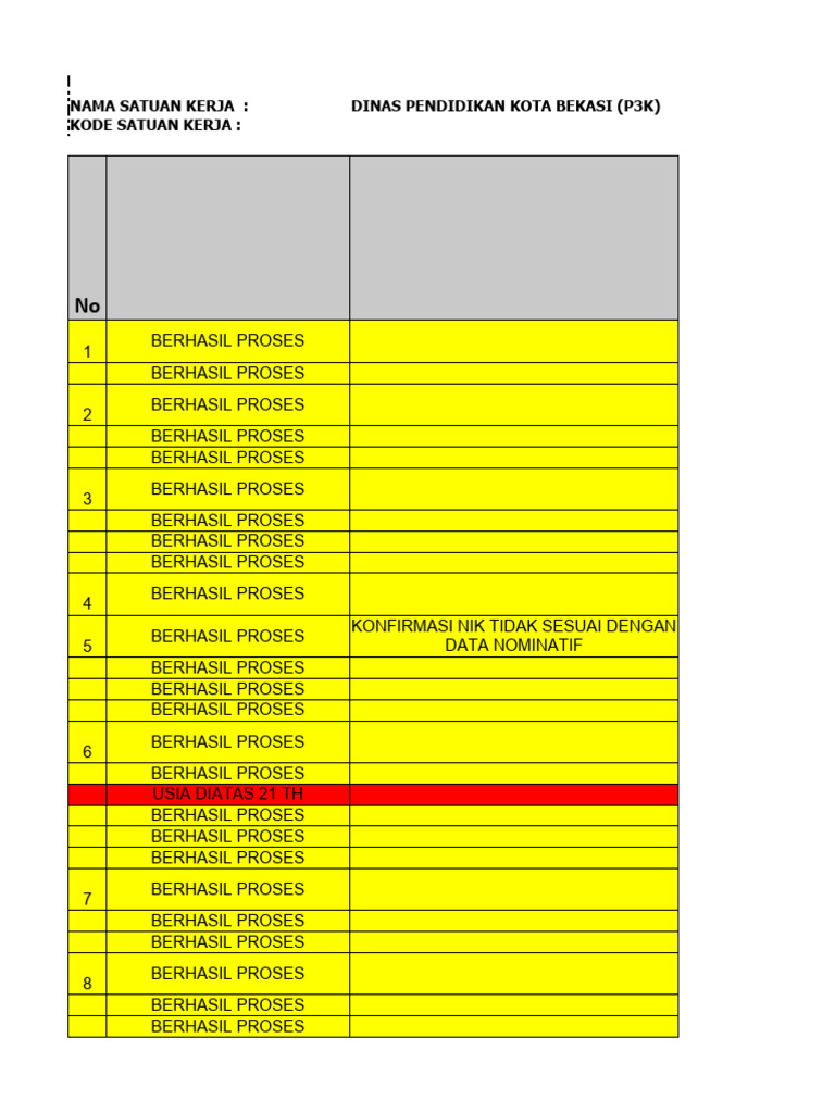 Hasil Proses BPJS Kes_Format Pengajuan PPPK UPP_Disdik | PDF