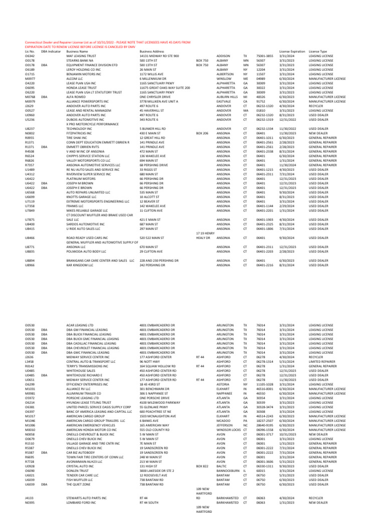 CT Dealer List | PDF