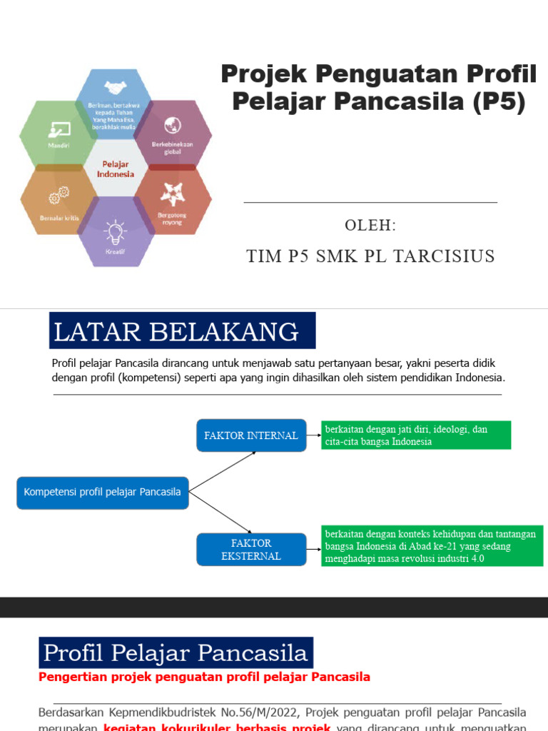 Apa Itu p5 & Contoh Mandala (Autosaved) | PDF